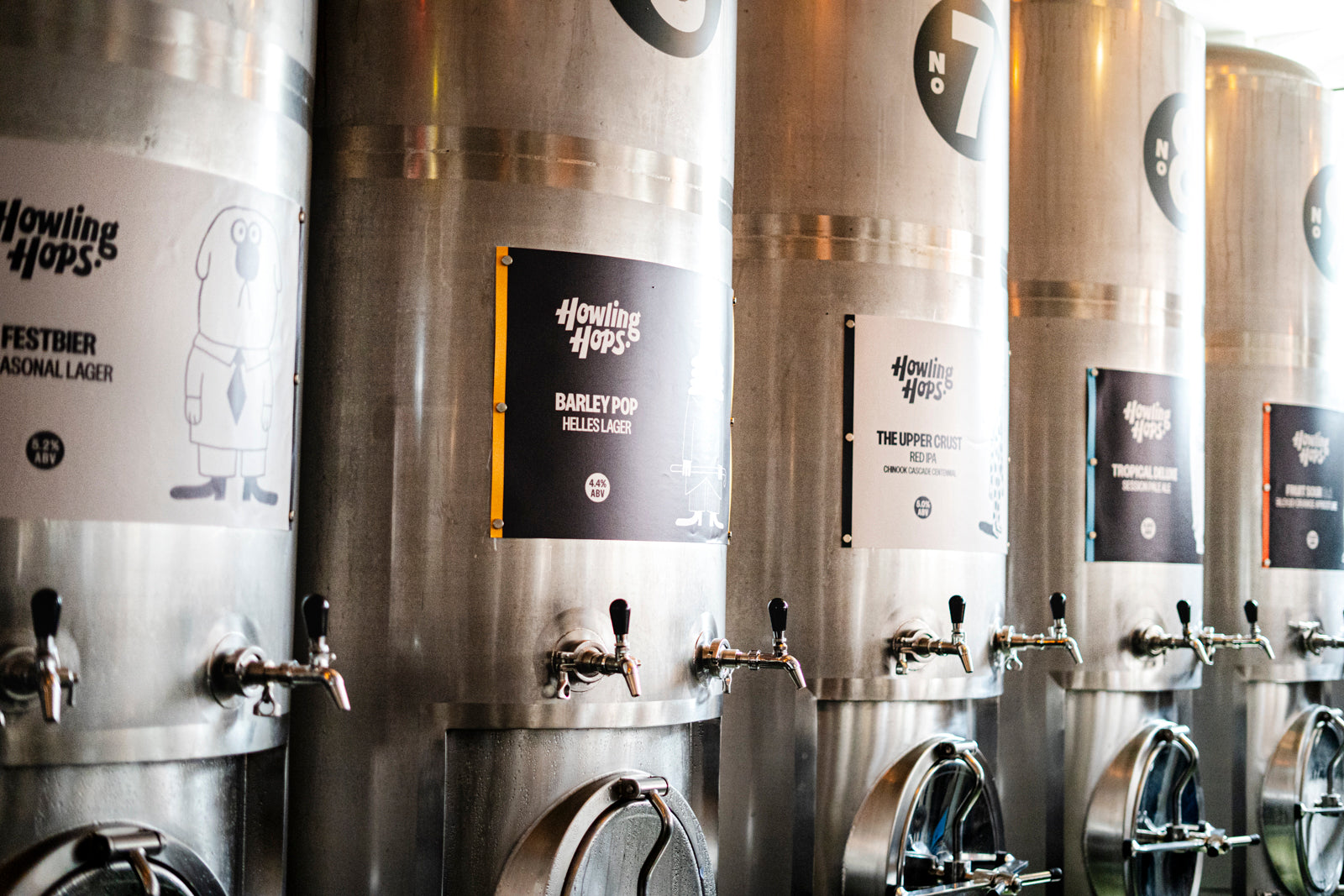 Howling Hops Brewery & Tank Bar